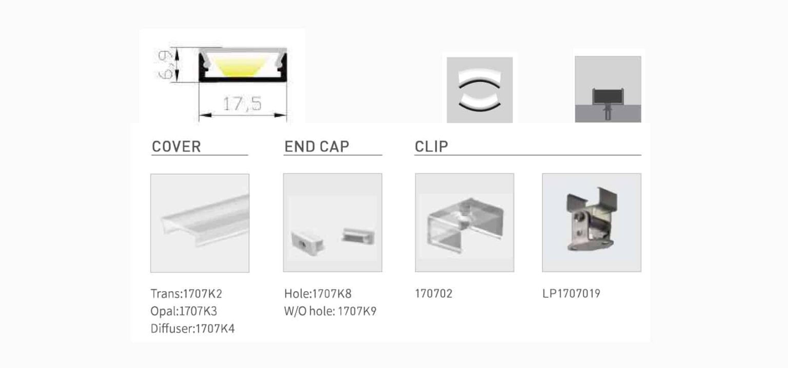 Bendable lighting profile for curved architectural lighting