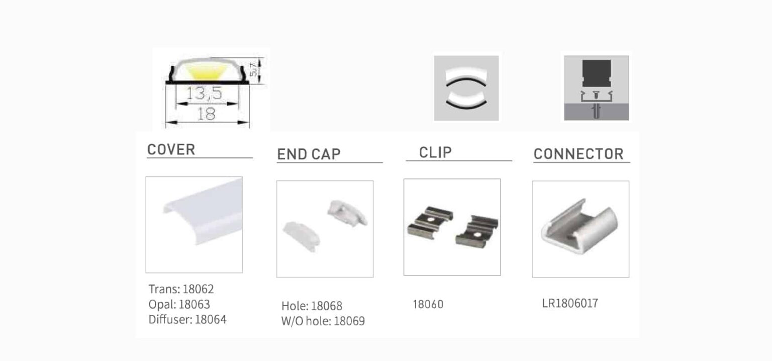 Bendable lighting profile for curved architectural lighting